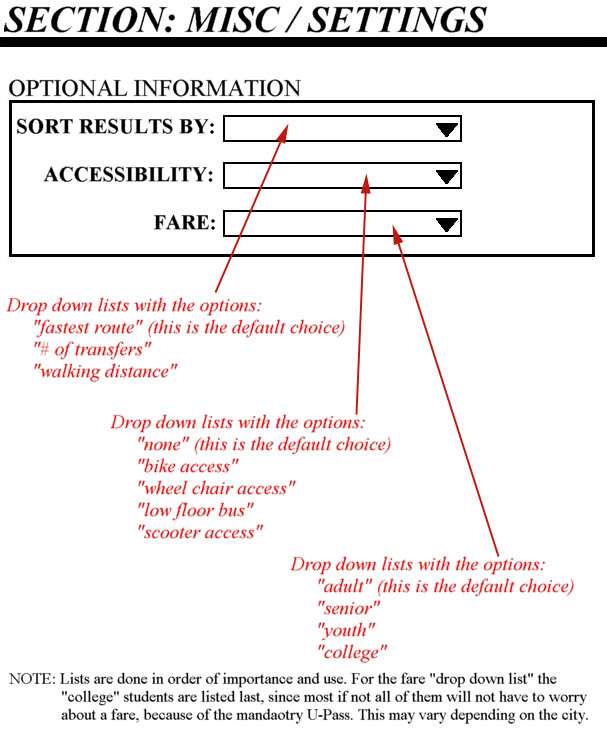 SENG 310: Bus Mapper Design